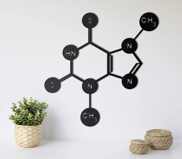 Chocolate Molecule Metal Wall Art Laser Cut Metal Sign Biology ...