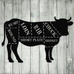 Cow Butcher Diagram Metal Wall Art Cuts of Beef Meat Sign for Butcher ...